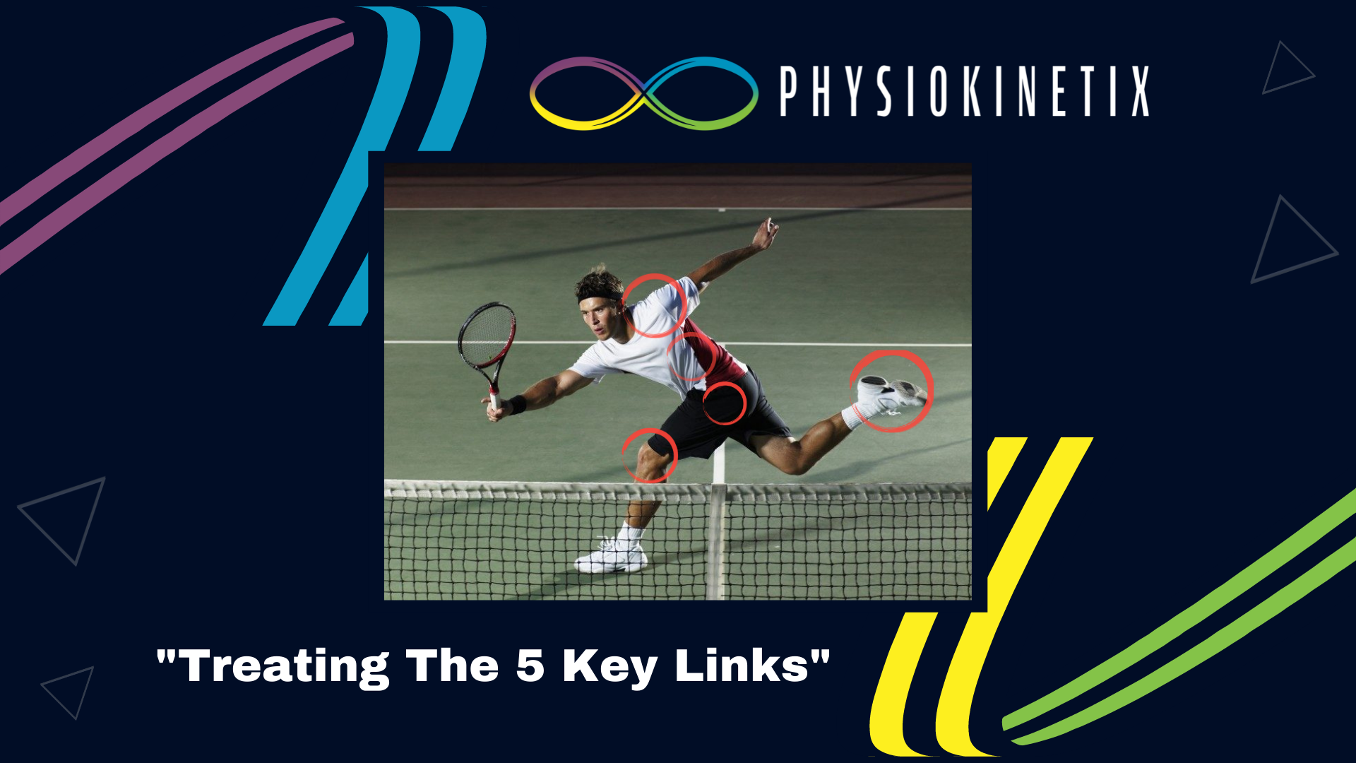 "Treating The 5 Key Links" - TempleHP